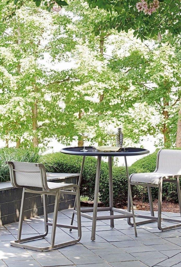 Outdoor Conversation Sets | Top Designs 2021 | 1StopBedrooms