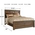 Juararo Panel Bedroom Set by Ashley Furniture | 1StopBedrooms