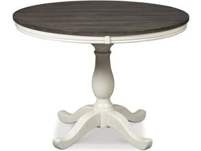 Realyn White Oval Extendable Dining Table by Ashley Furniture ...